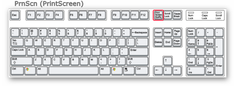 Klavyemizi tanıyalım: PrtScn (Print Screen) tuşu nedir ne işe yarar ...